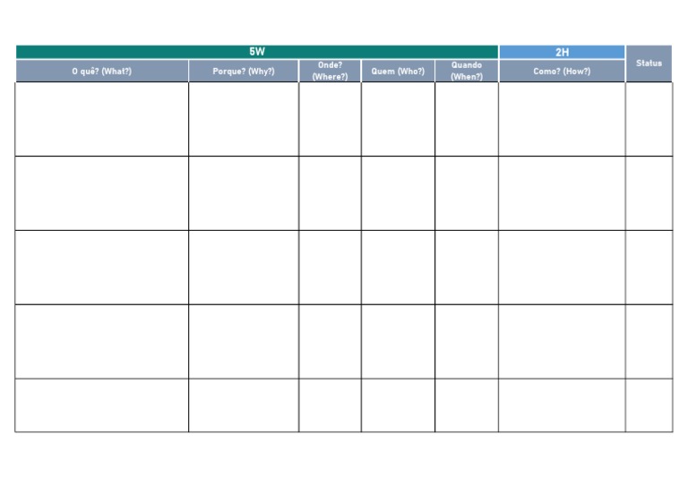 Planilha 5W2H | PDF