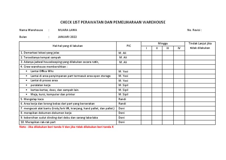 Checklist Pemeliharaan WHS | PDF