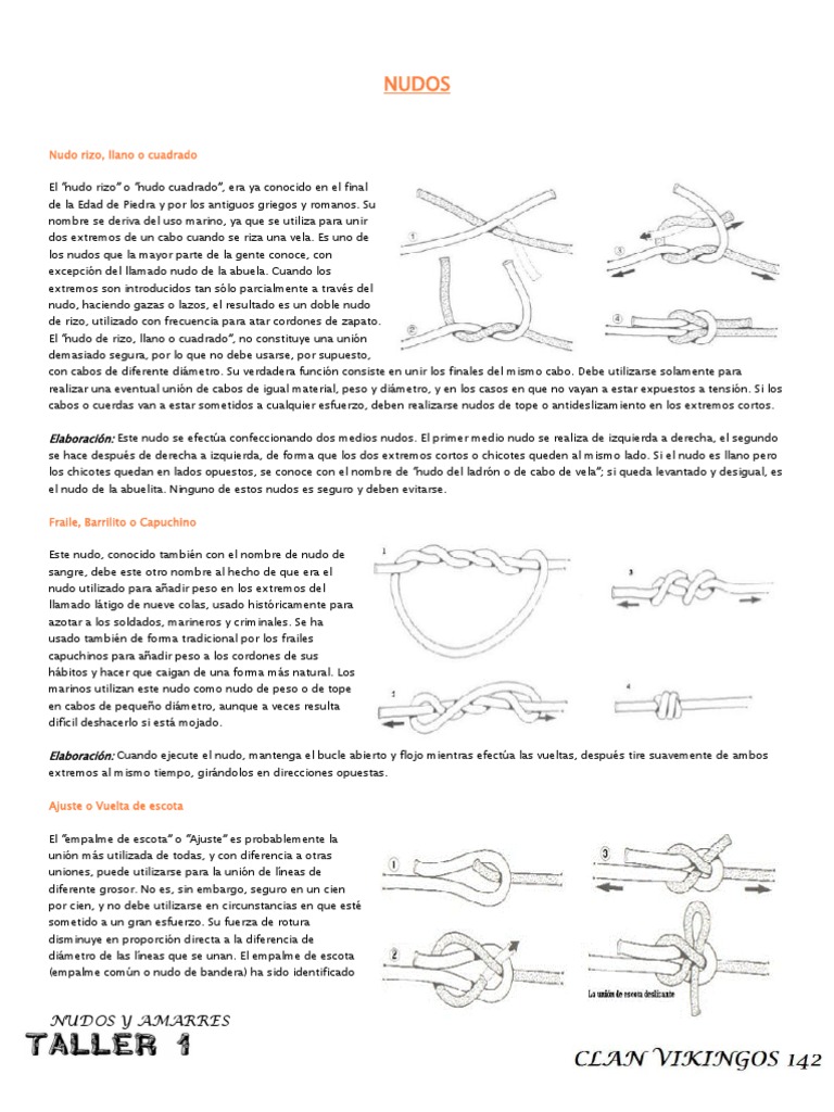 Nudos y Amarres | PDF | Nudo | Cuerda