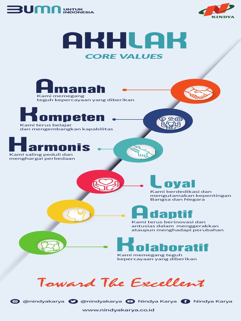 Banner Akhlak | PDF