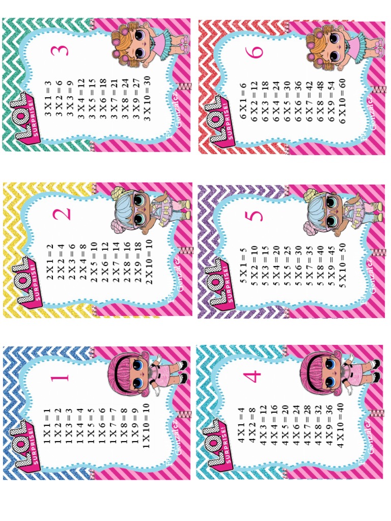 Tablas de Multiplicar Lol | PDF