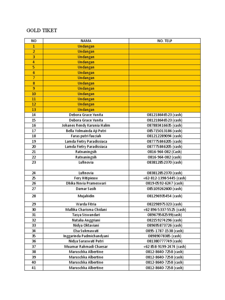 FORM Tiket Konser | PDF