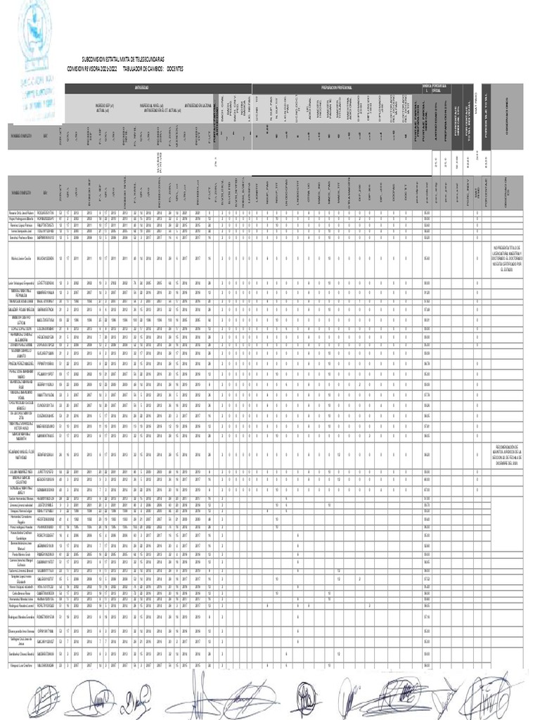 TABULADOR General 1 | PDF