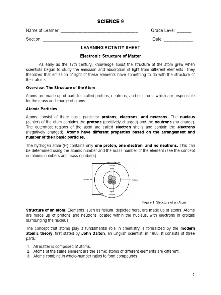 1 Science 9 LAS Quarter 2 Module 1 Electronic Structure of Matter | PDF
