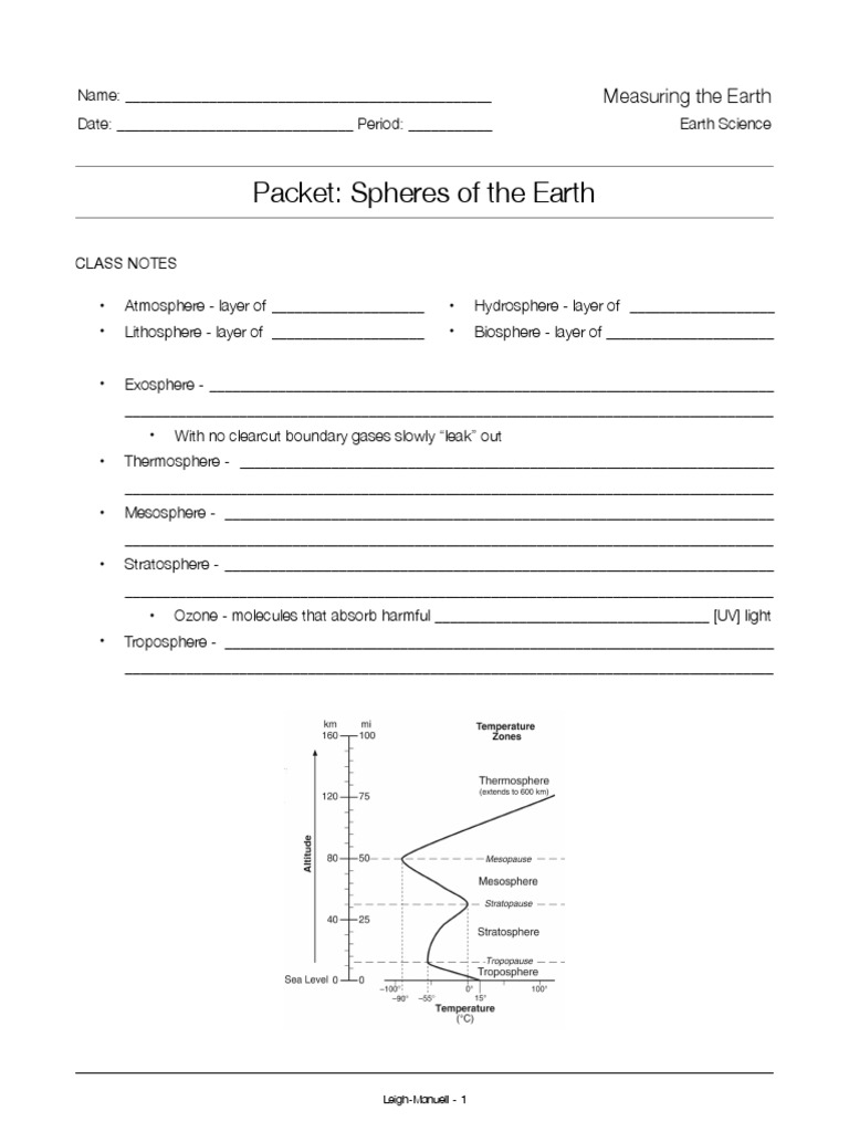 Packet: Spheres of The Earth | PDF | Atmosphere Of Earth | Earth