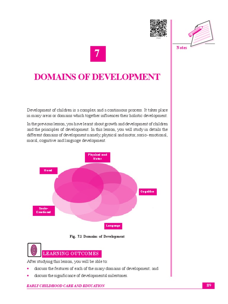 7 Domains of Development | PDF | Cognitive Development | Thought