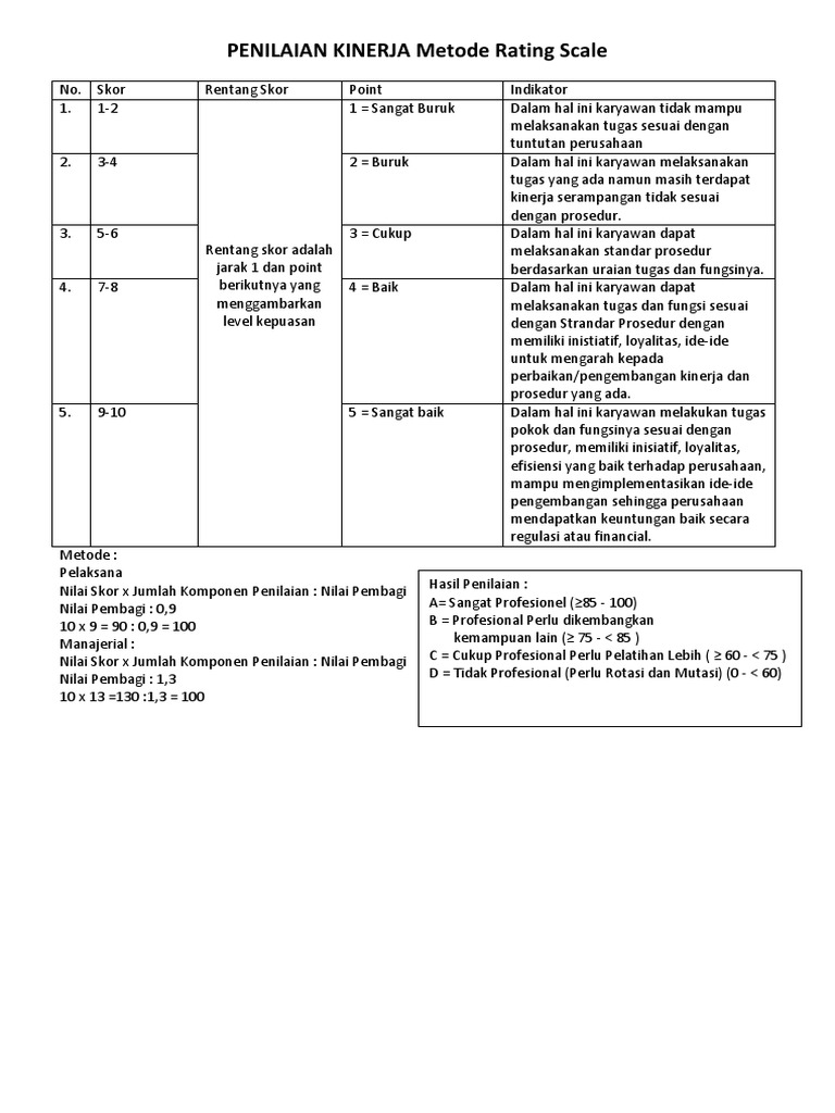 SKOR PENILAIAN KINERJA Metode Rating Scale | PDF