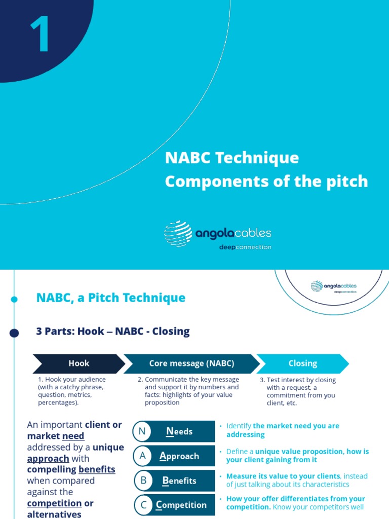 NABC Technique Components of The Pitch | PDF | Question | Economies