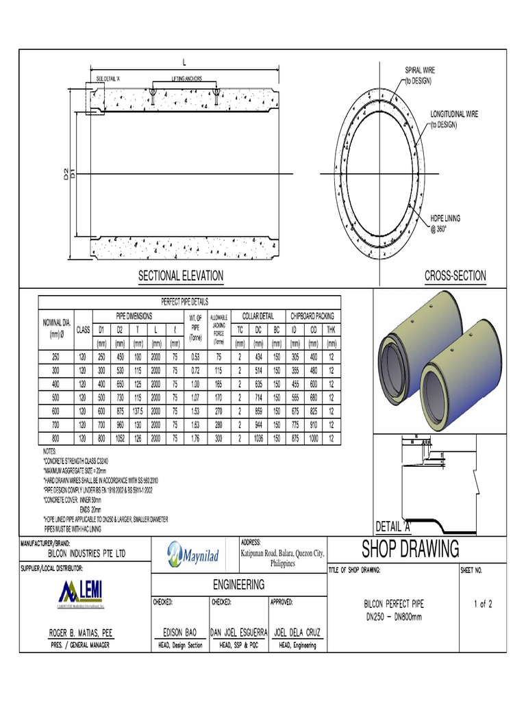 Shop Drawing: Sectional Elevation Cross-Section | PDF