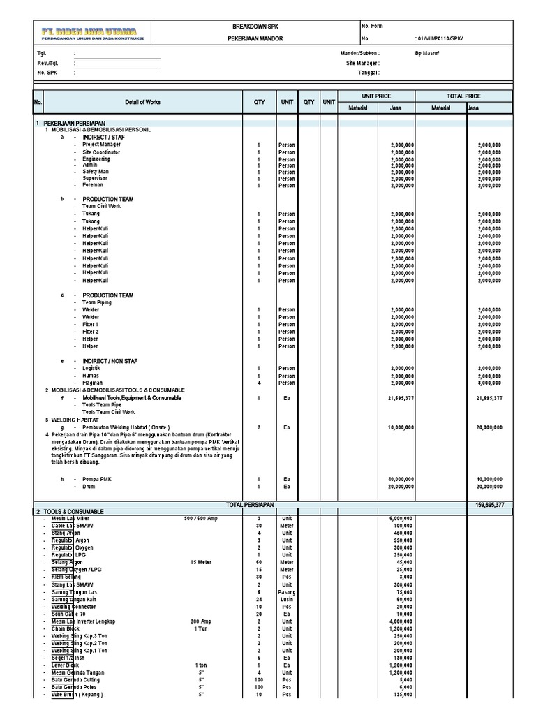 BREAKDOWN SPK R1 New 1 | PDF