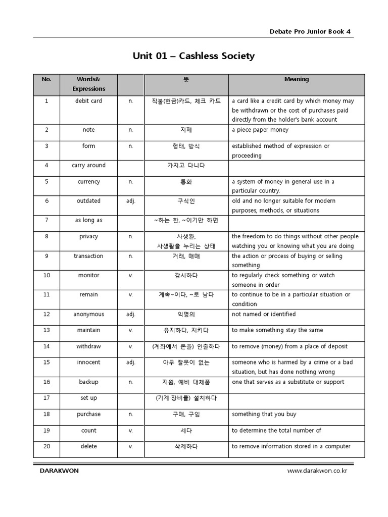 Debate+Pro+Junior+Book+4 Word+List | PDF | Punishments | Capital Punishment