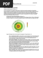 Sub-Saharan African City Model | PDF | Sub Saharan Africa | Economies