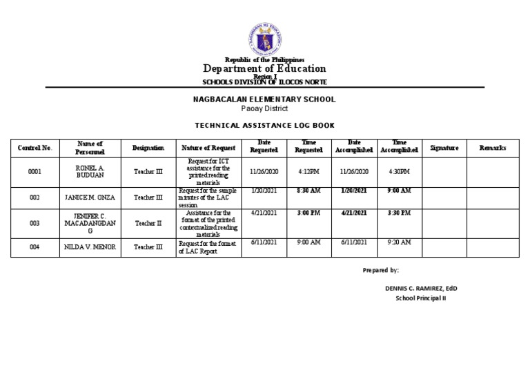 Technical Assistance Log Sheet | PDF