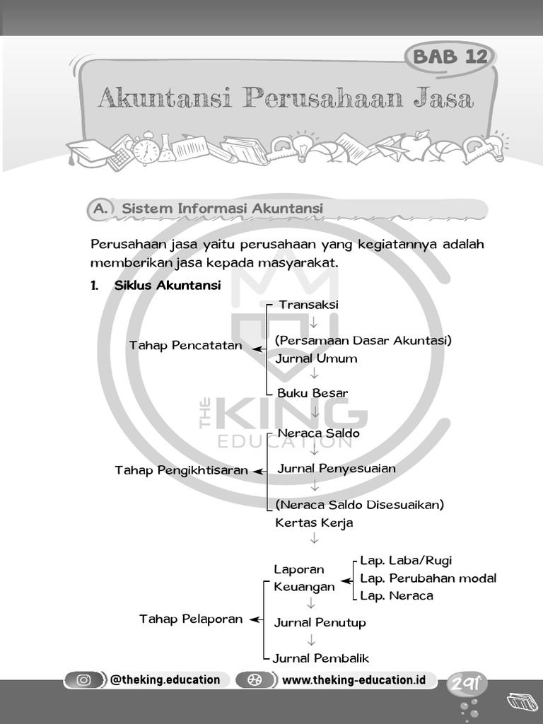 Bab 12 Akuntansi Perusahaan Jasa | PDF | Pengelolaan Keuangan & Uang