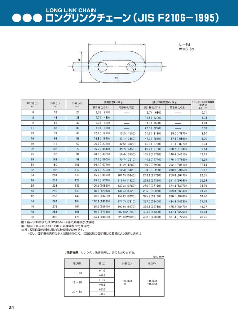 Jis 2106 Long Link Chain | PDF