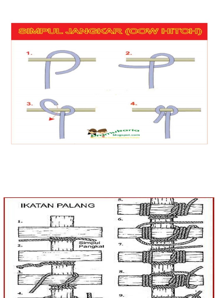 Simpul Simpul | PDF