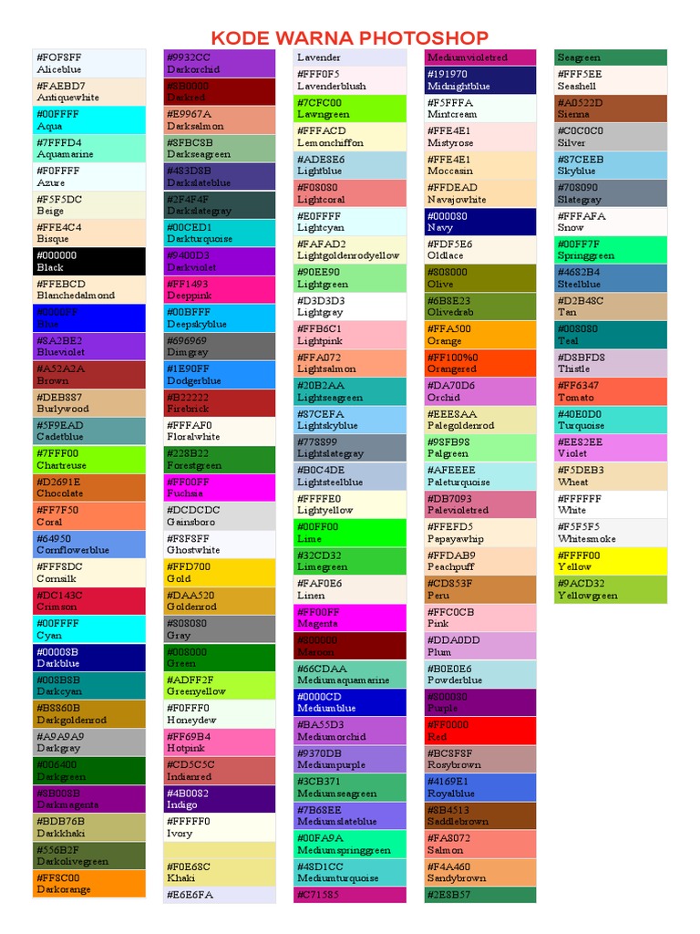 Kode Warna Photoshop: #191970 Midnightblue | PDF | Traditional Board ...