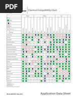 AP Chemistry Unit 3 Practice Questions With Answer Key | PDF | Chemical ...
