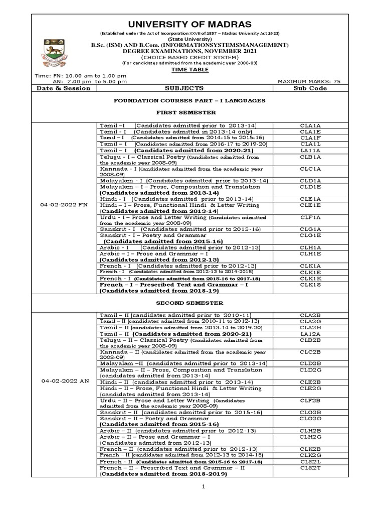 University of Madras: Time Table | PDF | Tamil Language | Sanskrit