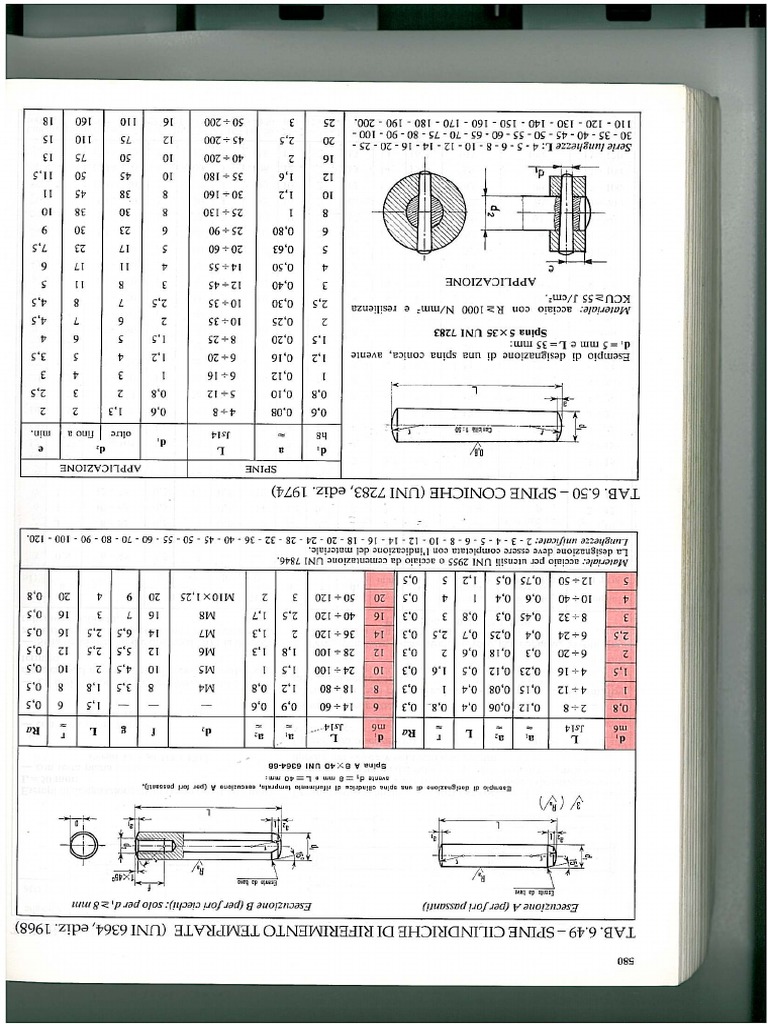 Spine Uni 6364-A-B | PDF
