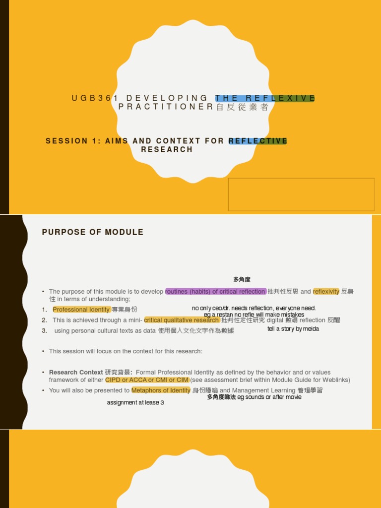Ugb361 Developing The Reflexive Practitioner自反從業者: Session 1: Aims And Context For Reflective ...
