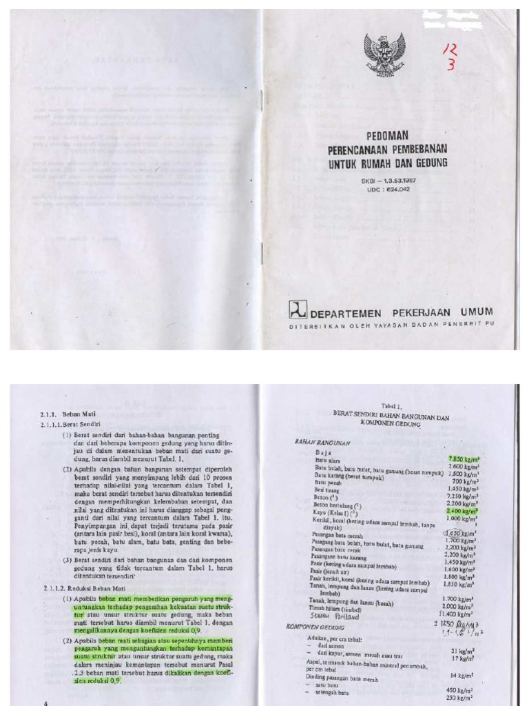 Skbi-1 3 53 1987 | PDF