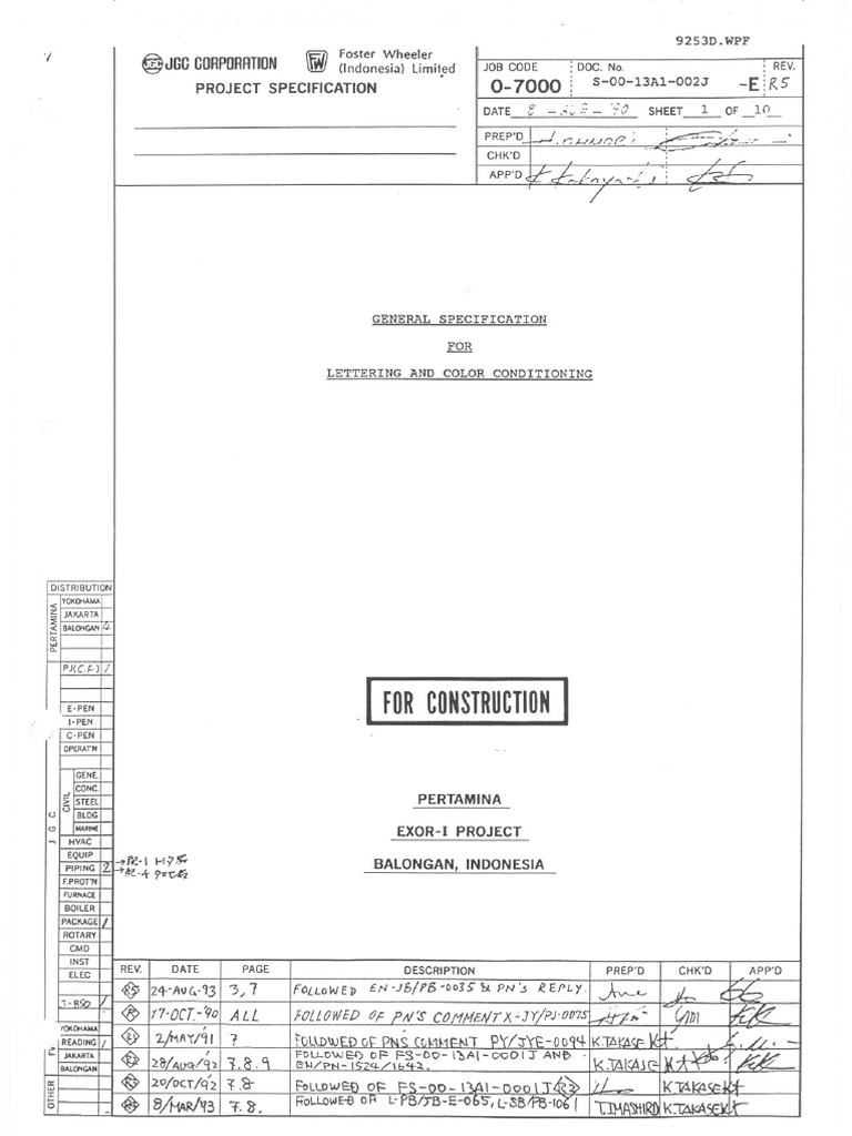 0-7000-S-00-13A1-002J-E Color Coding | PDF | Water | Green