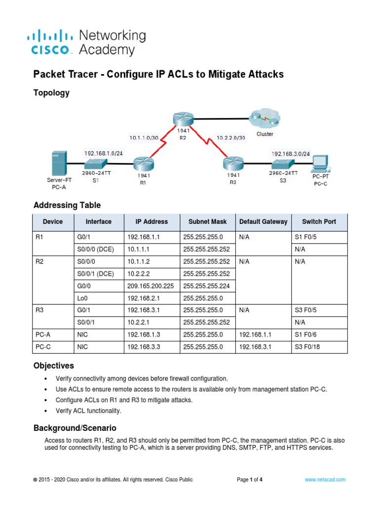 4.1.2.5 Packet Tracer - Configure IP ACLs To Mitigate Attacks | PDF | Router (Computing ...