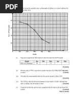 CSEC Past Papers On STATISTICS | PDF | Chart | Statistics