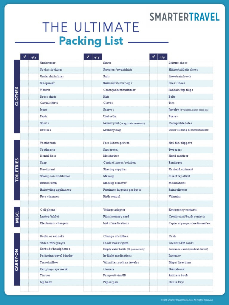 The Ultimate Packing List Updated16 | PDF | Clothing | Softlines (Retail)
