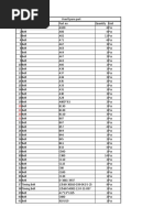 Form GFR 10 | PDF | Manufactured Goods | Electrical Engineering