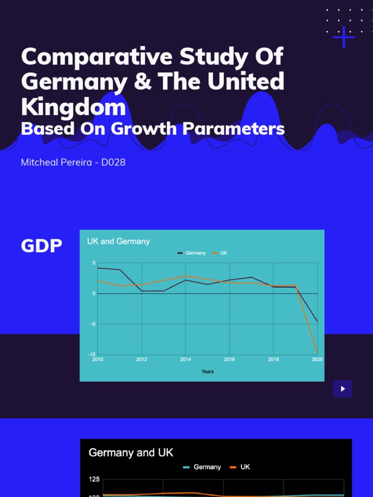 Comparative Study of Germany & The United Kingdom Based On Growth ...