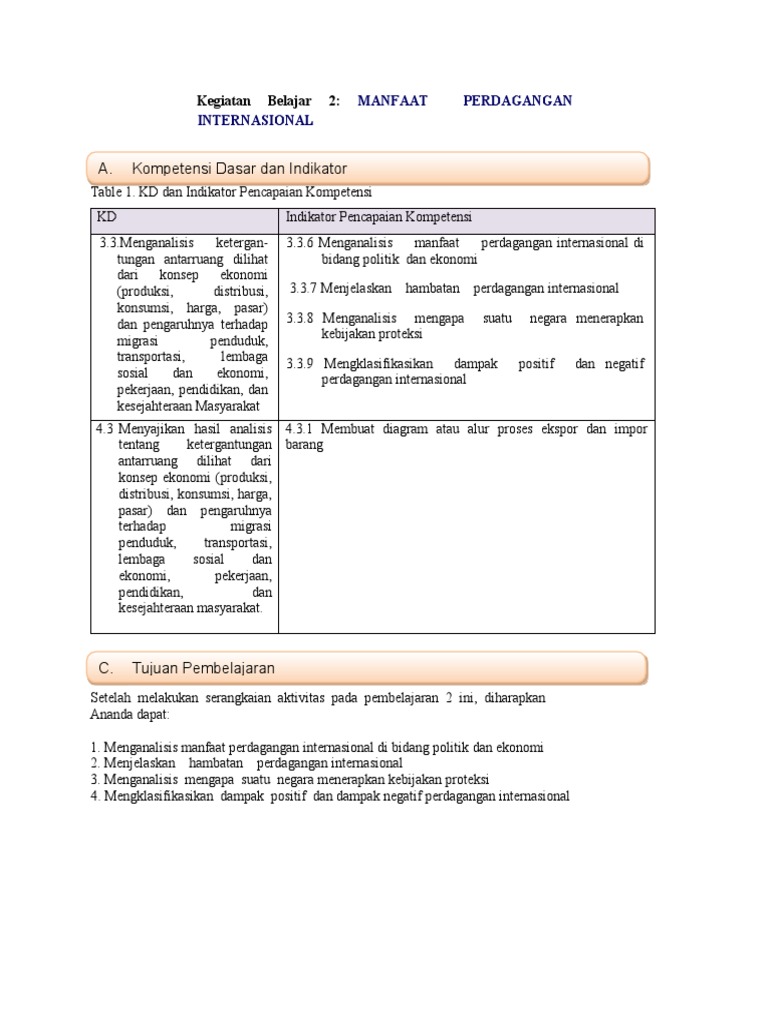 Modul Pertemuan 2 | PDF