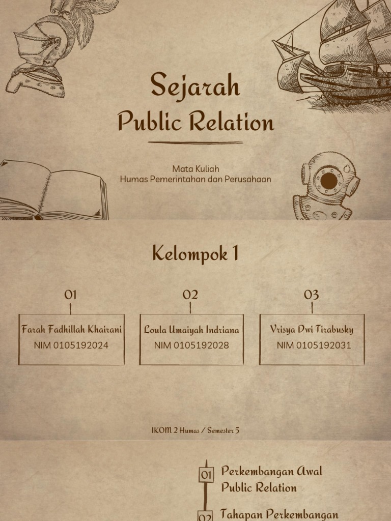 Sejarah Public Relation - PPT | PDF