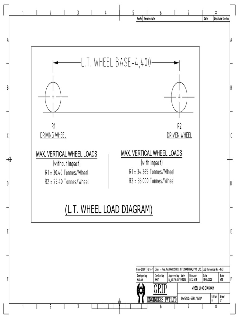 Wheel Load Diagram For 50-10 Ton Eot Crane | PDF