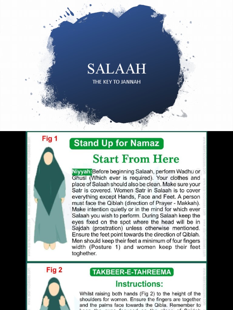 How To Perform Salaah For Kids | PDF