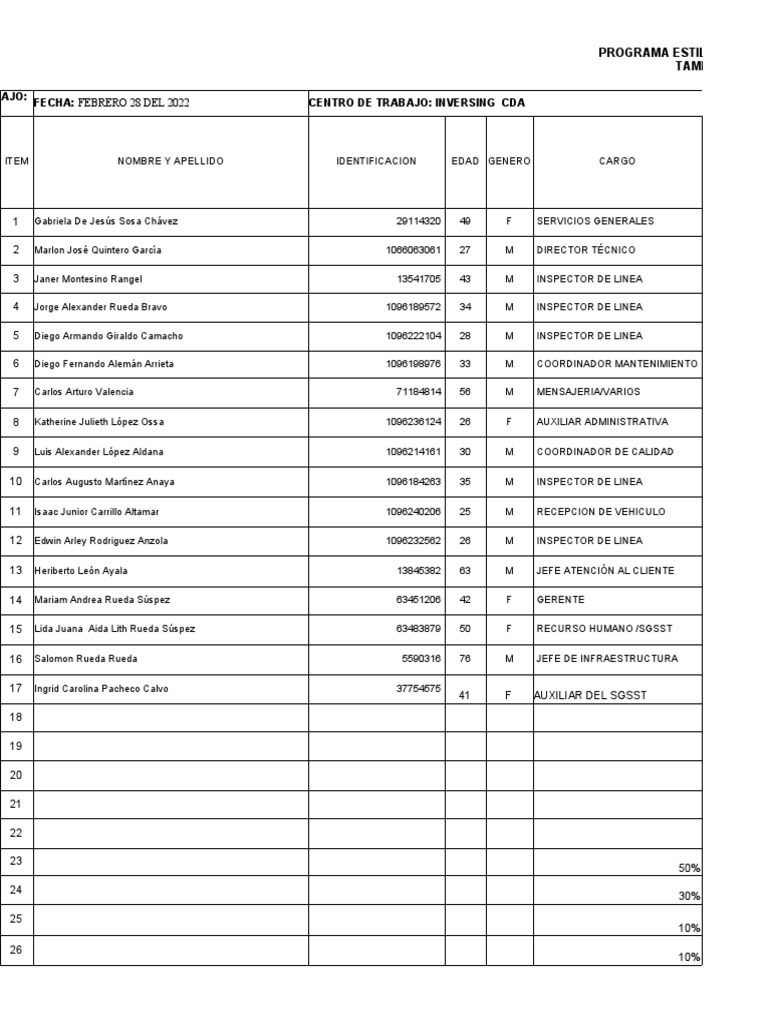 Formato Tamizaje RCV - Cda. | PDF