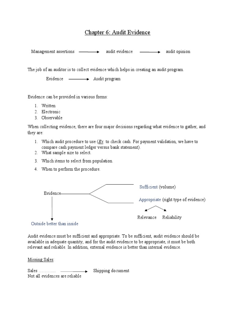 Chapter 6 - Audit Evidence | PDF | Audit | Financial Audit