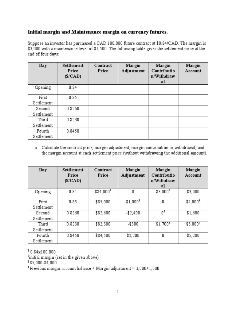 Initial Margin and Maintenance Margin On Currency Futures | PDF ...