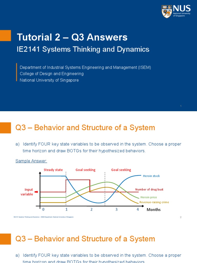 Tutorial 2 - Q3 Answers: IE2141 Systems Thinking and Dynamics | PDF | Heroin | Hypothesis