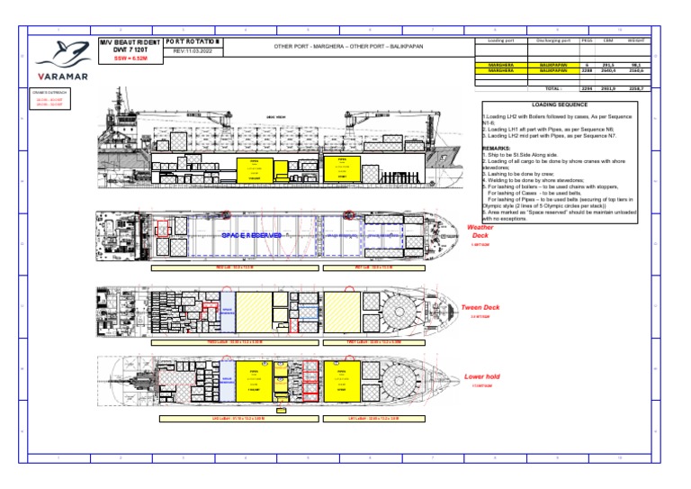 MARGHERA Preliminary Stowage Plan MV Beautrident - Rev.11.03.2022 | PDF | Merchant Navy | Transport