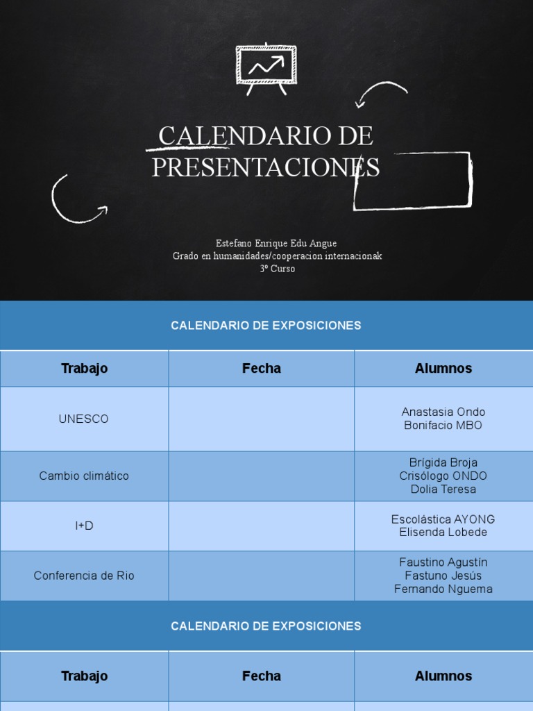 0.1. Calendario de Presentaciones | PDF