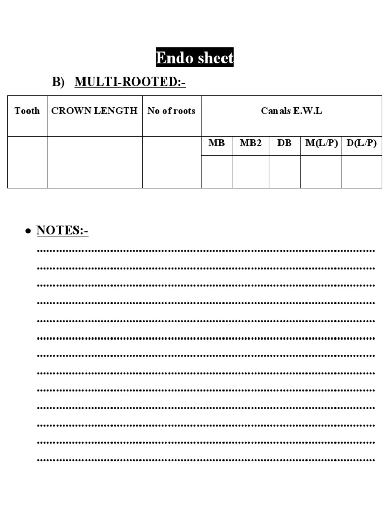 Manual Endo Sheet For Molars | PDF | Dentistry Branches | Dental Anatomy