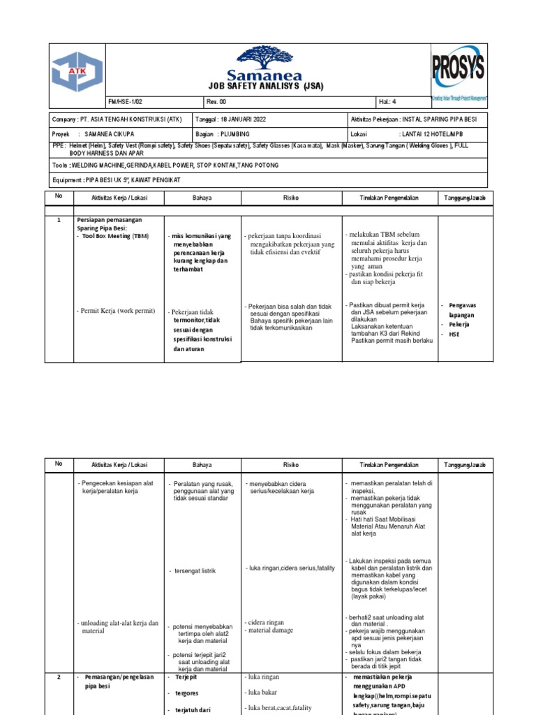 PERSIAPAN PEMASANGAN SPARING PIPA BESI | PDF