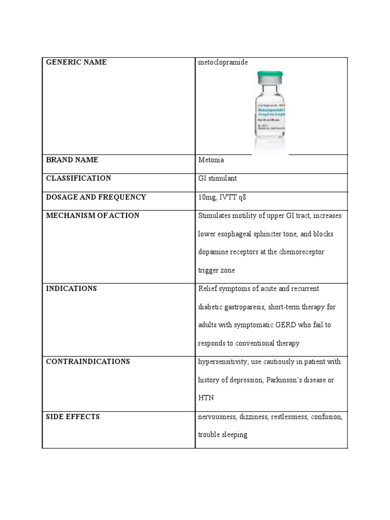 Drug Study - Metoclopramide | PDF | Anxiety | Clinical Medicine