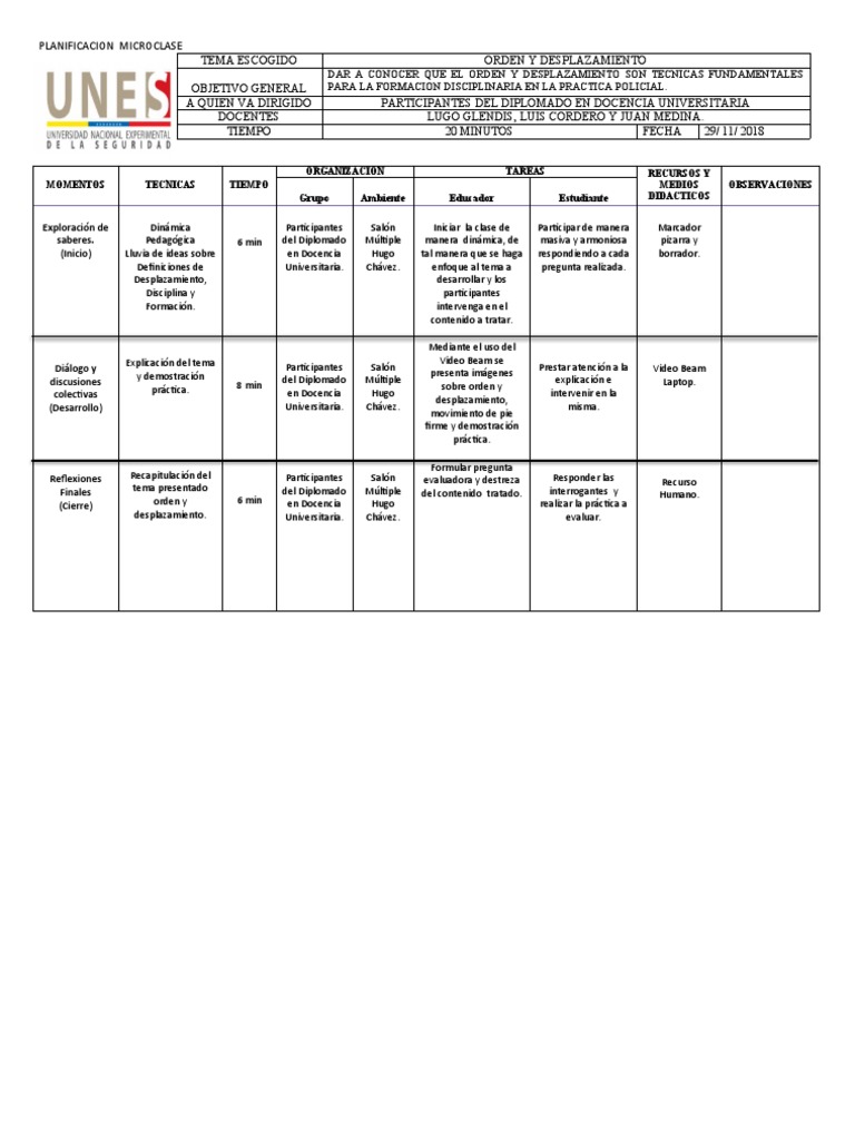 Planificacion de La Microclase | PDF | Cognición | Aprendizaje