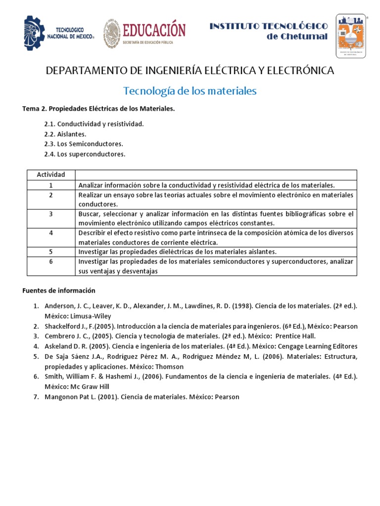 Actividades Unidad 2 | PDF | Ciencias sociales | Tecnología