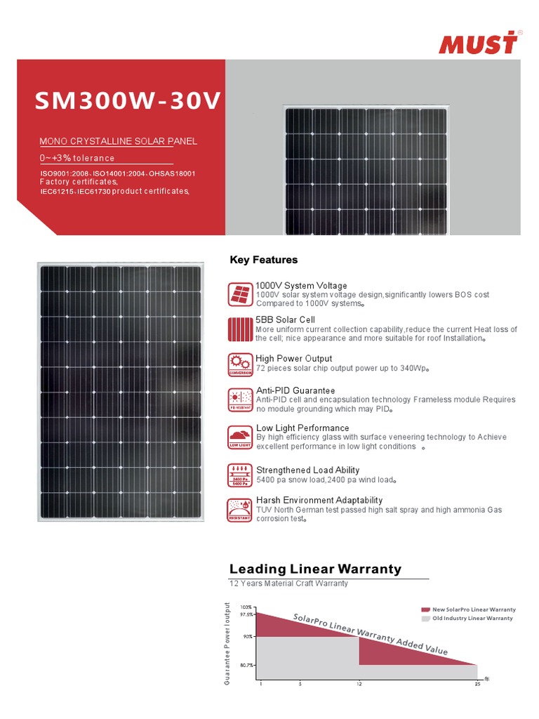 320W Mono Solar Panel Datasheet | PDF | Solar Panel | Solar Cell
