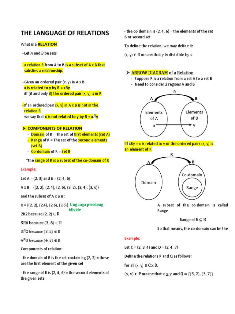 The Language of Relations: Relation | PDF | Function (Mathematics ...