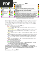 Que Significa VCC VDD | PDF | Fuente de alimentación | Circuito integrado